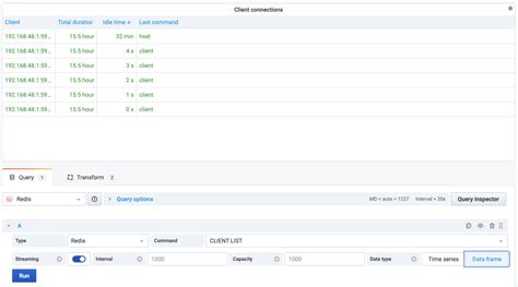 Client List Redis Plugins For Grafana