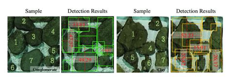 The Illustration Of Sampling Materials And Their Detection And
