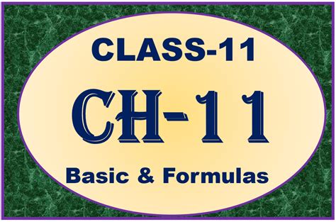 Basics And Formulas Ch 11 Class11 Three Dimensional Geometry