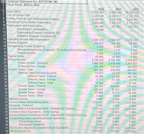 Solved In The Table Input All Data Requiredbelow Are Is All Chegg Com