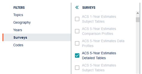 At These Coordinates
