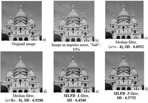 The Result Of Images Filtering In Impulse Noise Salt At 10