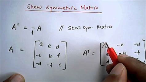 Define Symmetric Matrix Namasthe Telangana