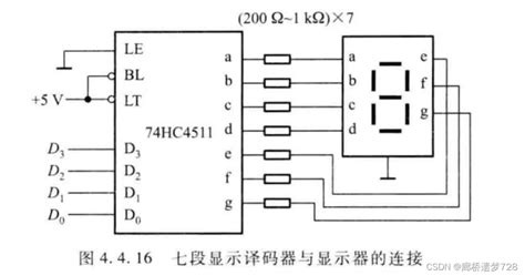 常用组合逻辑电路模块 2 ：译码器 2 4译码器 csdn博客