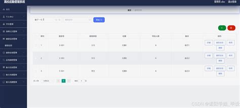 Javavue计算机毕设高校后勤管理系统【源码程序论文开题】 Csdn博客