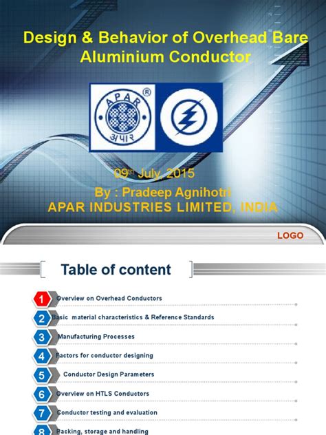 Conductor Design And Behaviour Download Free Pdf Electrical Conductor