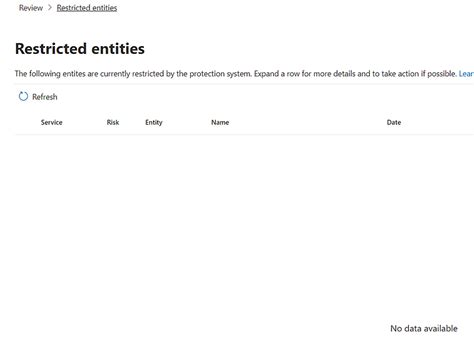 Exchange Online NDR Error Collaboration Spiceworks Community