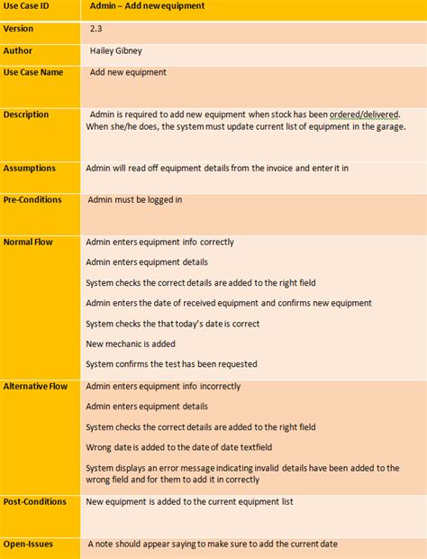 Recommendation Tips About How To Build Use Cases Commonlab