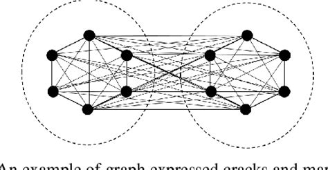 Figure 3 From Crack Detection Using Fast Spectral Clustering