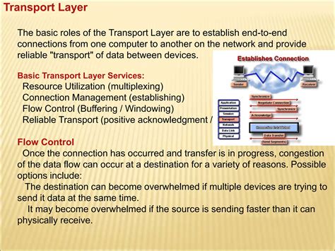 Basics Of Networking And Routingppt