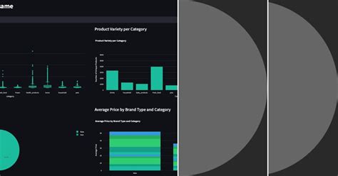 list datalakes curated by mtw medium