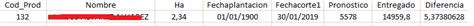 ¿como sacer el promedio de fechas en sql server stack overflow en