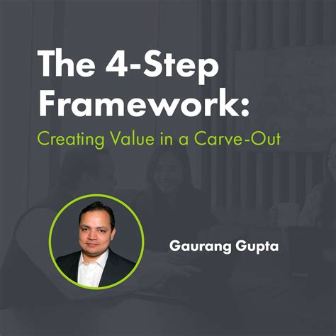 The 4 Step Framework Creating Value In A Carve Out Accordion