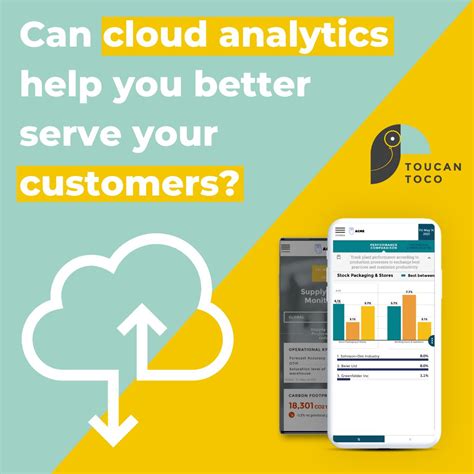 toucan customer facing analytics on linkedin cloud guidedanalytics