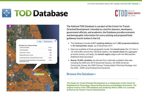 Tod Database Health Impact Assessment