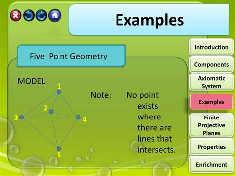 Axiomatic System2 Pptx Axiomatic System2 Pptx