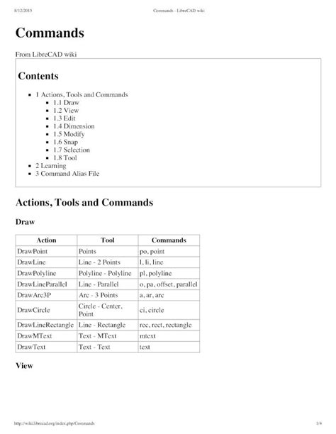 pdf commands librecad wiki dokumen tips