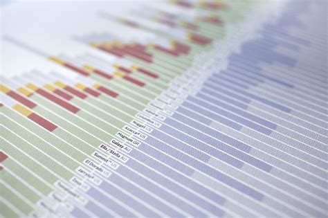 Hops Chart Type Code