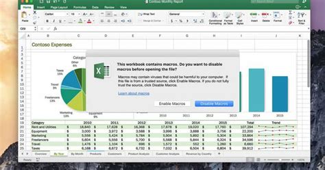 Macros Vs Macos Advanced Exploit Chain Targeting Macs
