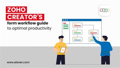 Zoho Creators Form Workflow Guide To Optimal Productivity