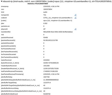A Quick Tour Of Webrtc Internals A Powerful Webrtc Debugging Tool