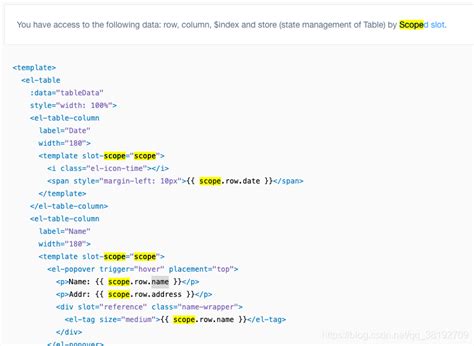 Element Uiel Tableel Button传递参数idindexelement的弹窗编辑功能的put请求怎么把id传过去