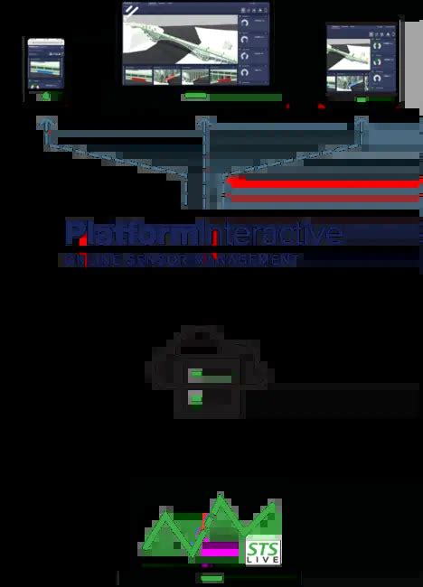 Pavement Monitoring System Testindo Co Id