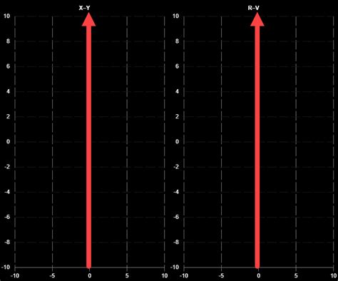 title alignment to real center · issue 9055 · chartjs chart js · github