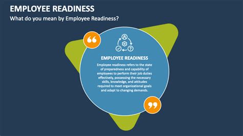 Employee Readiness PowerPoint And Google Slides Template PPT Slides