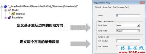 干货分享丨ANSYS HFSS 常见问题解答 第 季 HFSS电磁分析培训HFSS培训课程HFSS技术教程HFSS无线电仿真HFSS电磁场仿真HFSS学习HFSS视频教程天线基础