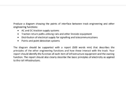 Produce A Diagram Showing The Points Of Interface Between Track Engineering And Other