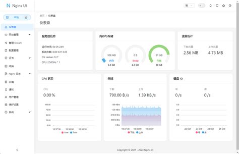 java 还在手写Nginx配置这款Nginx可视化管理工具用起来够方便 mall学习教程 SegmentFault 思否