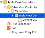 Ios Static Table View Cells Clear Color Not Corresponding Stack Overflow