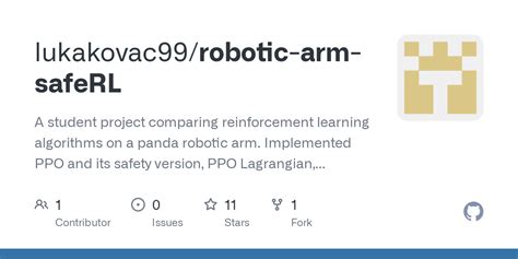 GitHub Lukakovac99 Robotic Arm SafeRL A Babe Project Comparing