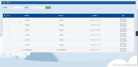 java企业日常事务管理系统 开题 源码 事项管理平台开源代码 csdn博客