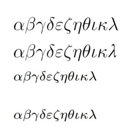 Unicode Maths Symit In Superscripts And Subscripts Tex Latex