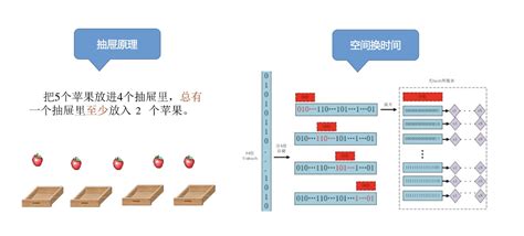 基于maxcompute搭建汽车网精细化运营系统 阿里云开发者社区