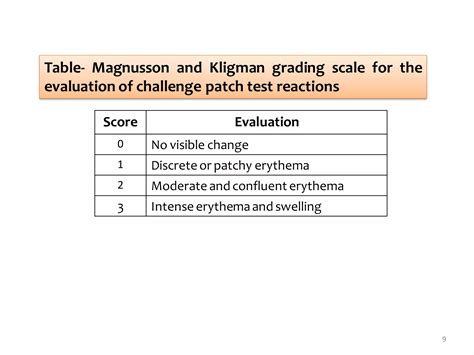 Expt 10 Determination Of Acute Skin Irritation Corrosion Of A Test Substance Pdf