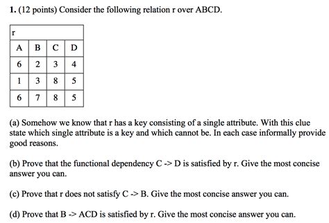 Consider The Following Relation R Over ABCD Somehow Chegg