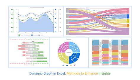 Dynamic Graph In Excel Methods To Enhance Insights