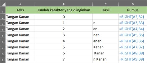 cara menggunakan rumus right dalam excel excelmaniacs