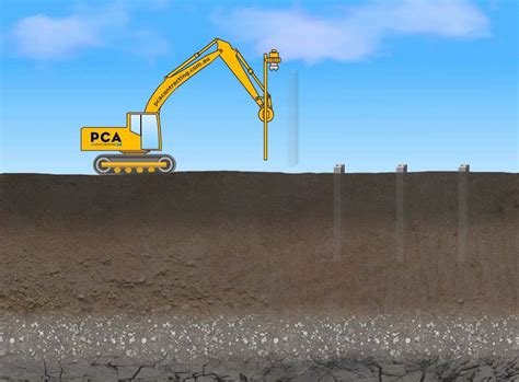 Soldier Piles Embedment