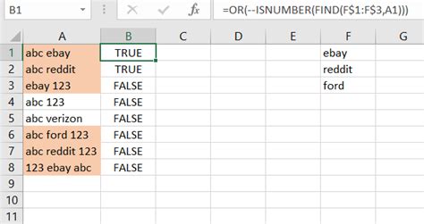 keyword research mark cells red if a cell contains text with by