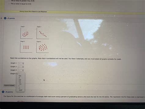 Solved The P Value Is Greater Than The P Value Is Equal Chegg