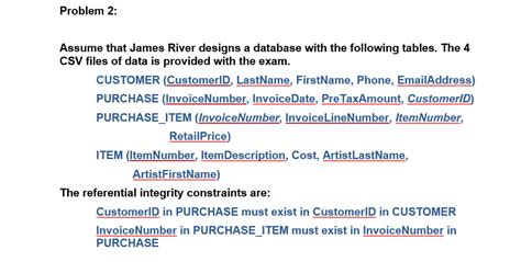 Solved Write Sql Create Table Statements For Each Of These