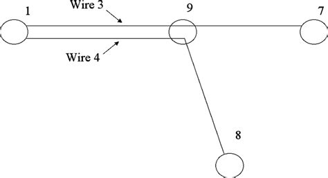 Interaction Sequence Diagram Associated With Path Download Scientific Diagram