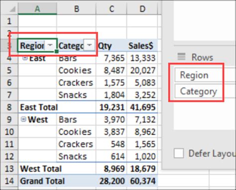 Quickly Change Pivot Table Layout Excel Pivot Tables