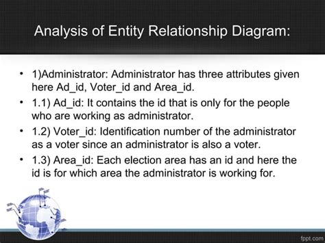 Fingerprint Voting System Ppt
