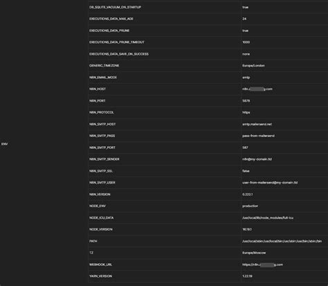 Setting Up From Scratch N8n With Portainer And Nginx Proxy Manager
