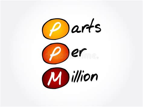 Ppm Parts Per Million Acronym Medical Concept Background Stock